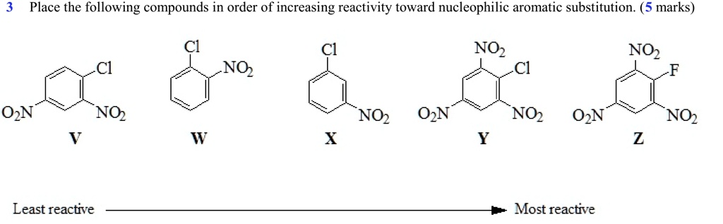 SOLVED: Place the following compounds in order of increasing reactivity toward nucleophilic ...