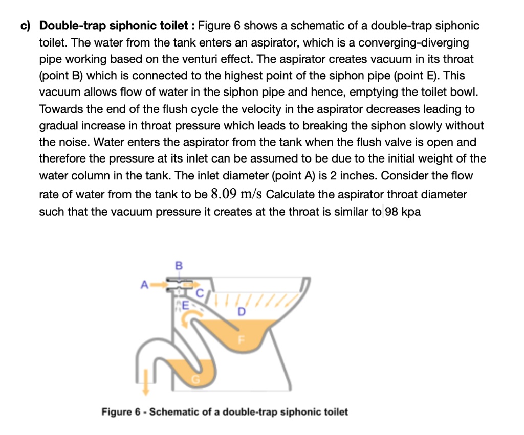 c) Double-trap siphonic toilet: Figure 6 shows a schematic of a double ...