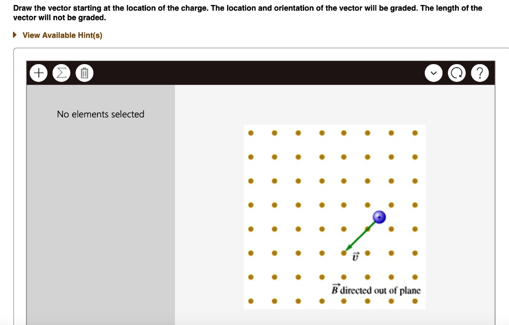Draw the vector starting at the location of the charge the...