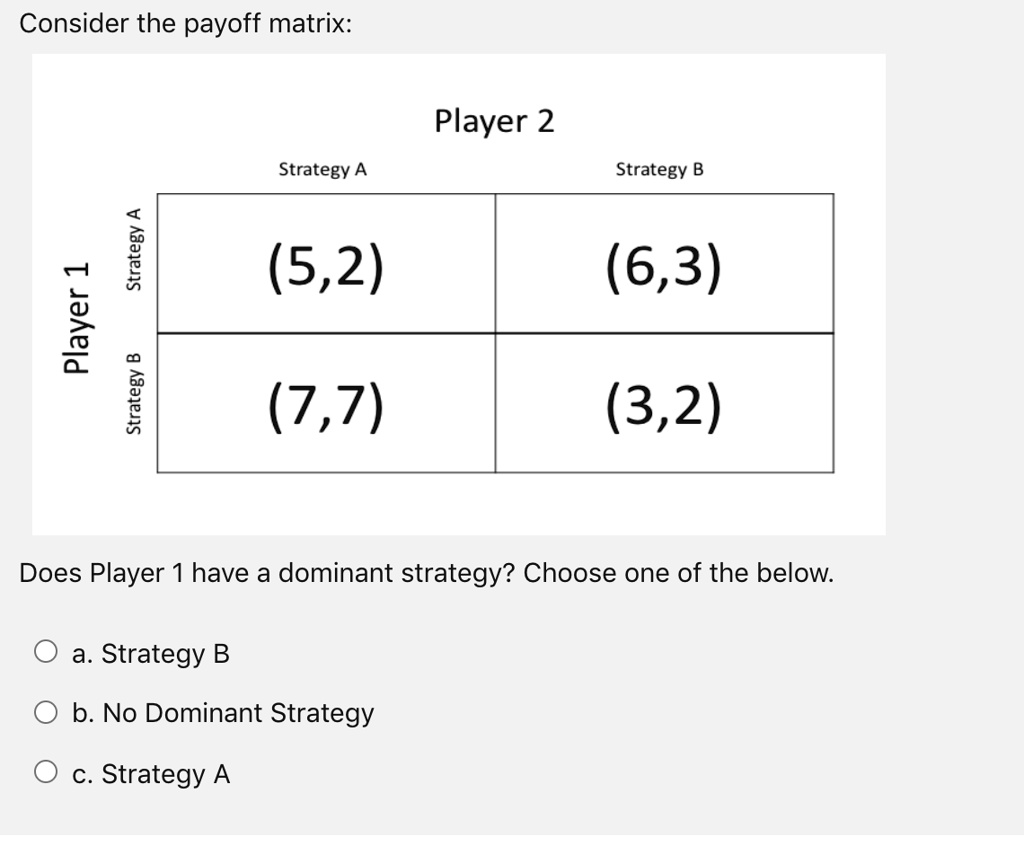 consider the payoff matrix player 2 strategy a strategy b 7 1 1 1 52 63 77 32 does player have a ...