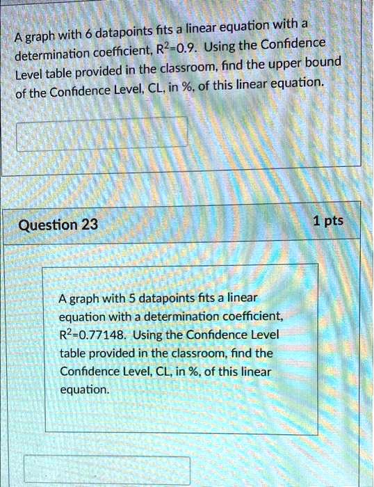 SOLVED: A graph with 6 data points fits a linear equation with a determination coefficient, R^2 ...