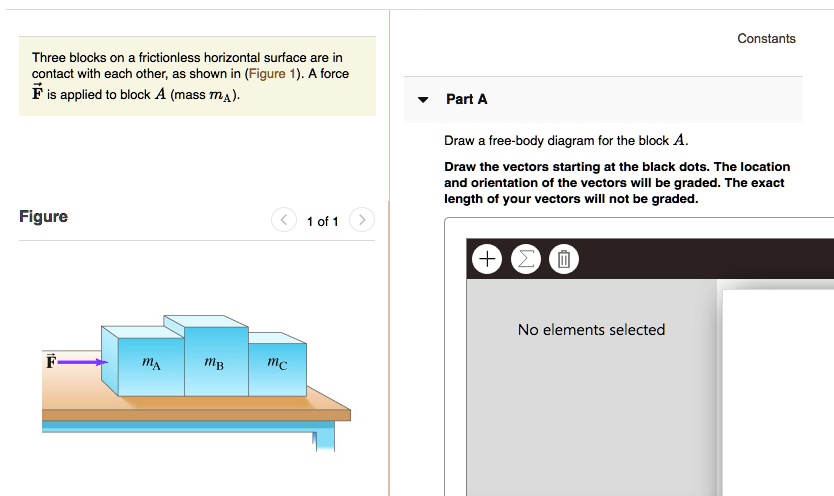 Three blocks on a frictionless horizontal surface are in contact with each other, as shown in ...