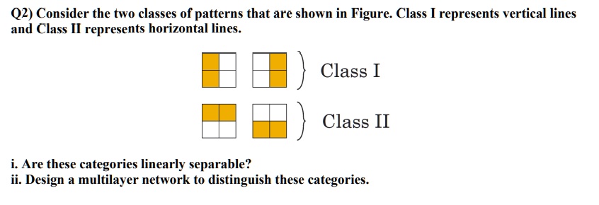 subject: AI Q2) Consider the two classes of patterns that are shown in Figure. Class I ...