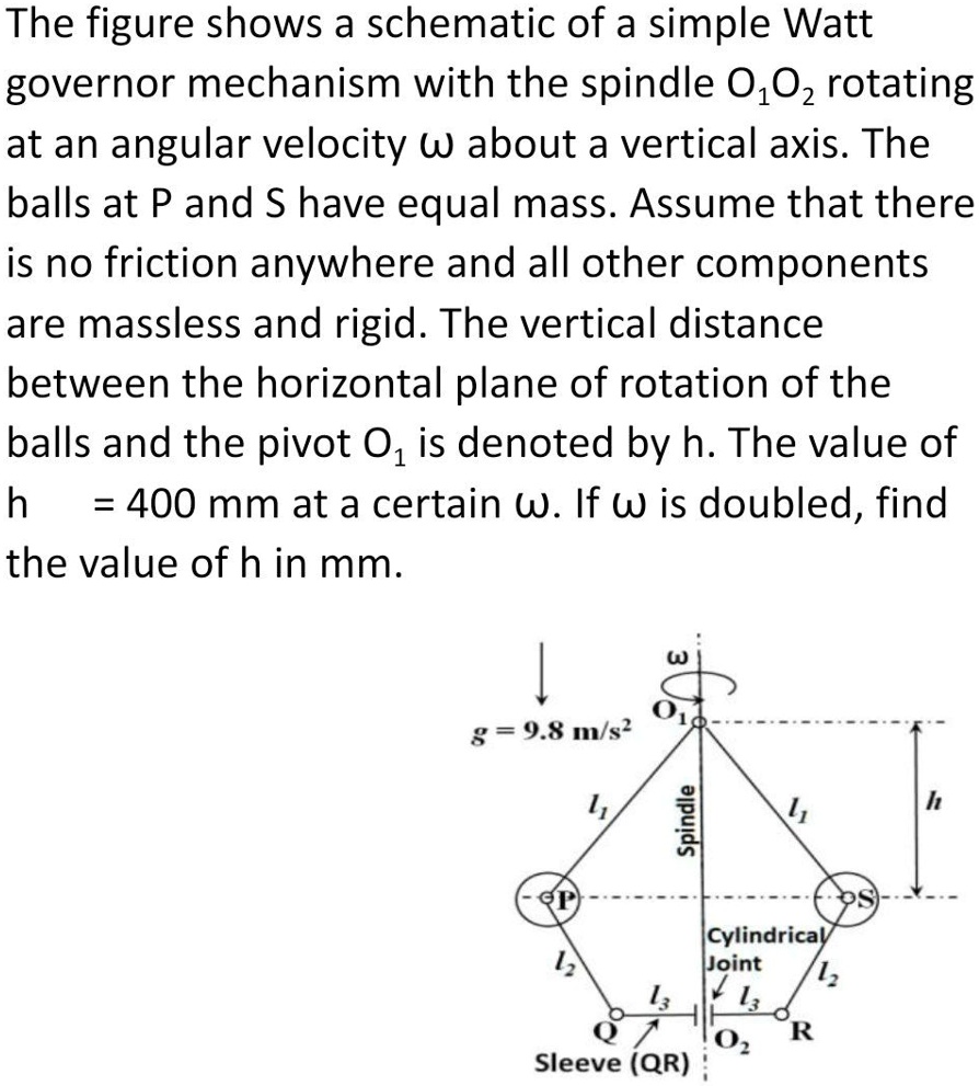 the figure shows a schematic of a simple watt governor mechanism with ...