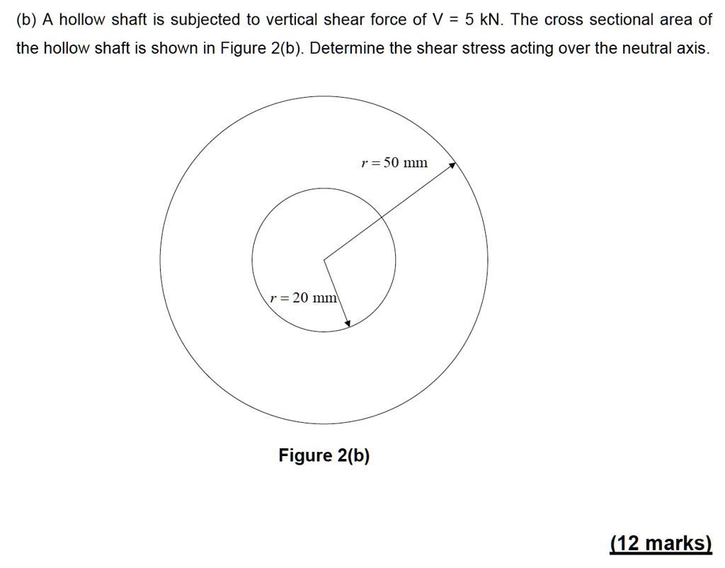 SOLVED: A hollow shaft is subjected to a vertical shear force of V = 5 ...