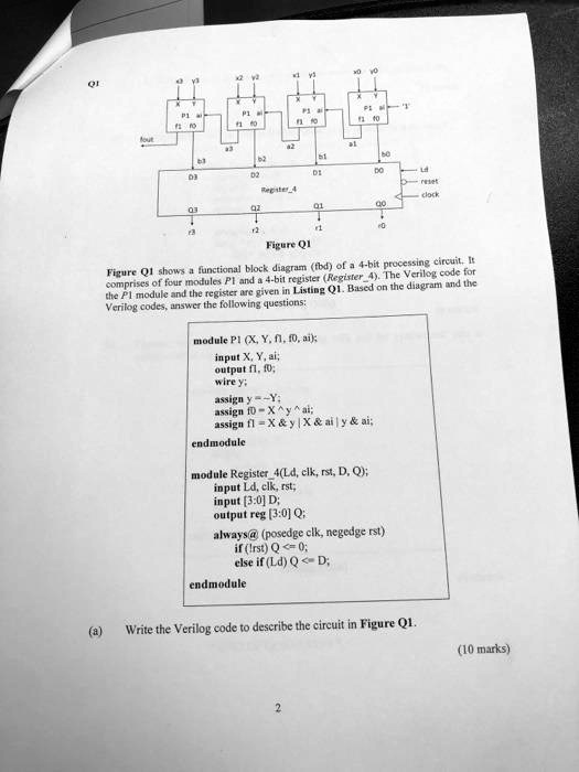 SOLVED: Text: D3 12 tecnter-4 1 Figure Q1 Figure Q1 shows a functional block diagram (FBD) of a ...