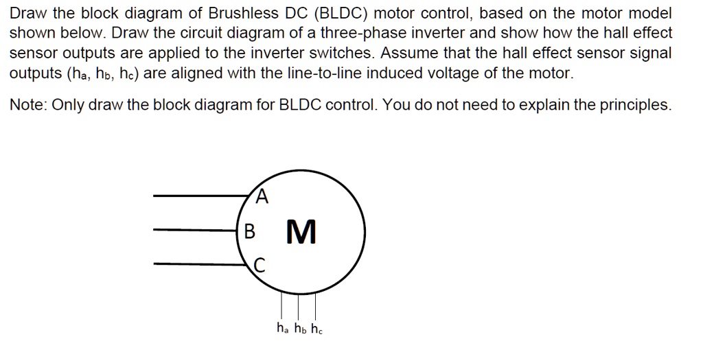 [GET ANSWER] Draw the block diagram of Brushless DC (BLDC) motor ...