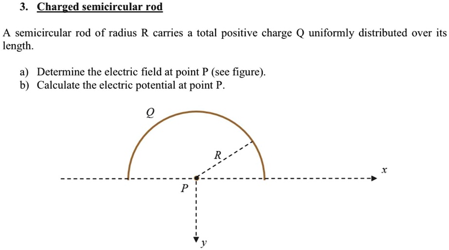 3 charged semicircular rod a semicircular rod of radius r carries a ...