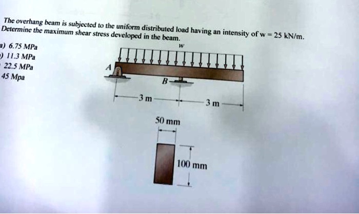 SOLVED: Determine the maximum shear stress developed in the beam. The overhang beam is subjected ...