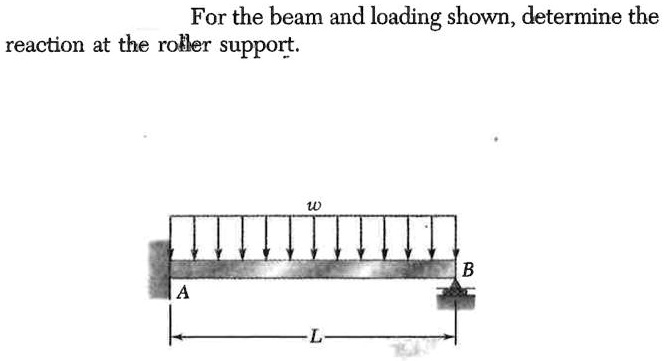 show all the work for the beam and loading shown determine the reaction ...