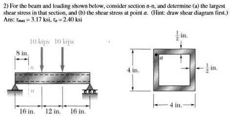 SOLVED: For the beam and loading shown below, consider section n-n, and determine (a) the ...