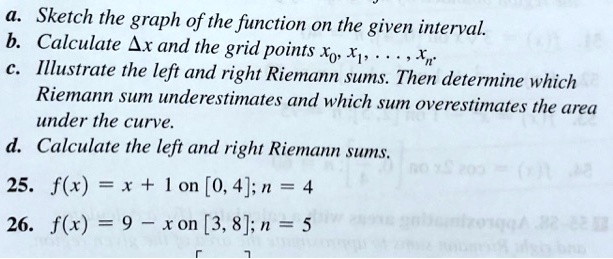 SOLVED: Sketch the graph of the function on the given interval ...