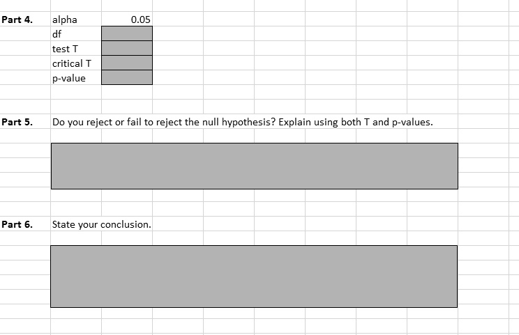 Solved Part 4 Alpha Test T Critical P Value Part 5 Do You Reject Or Fail To Reject The Null 0514