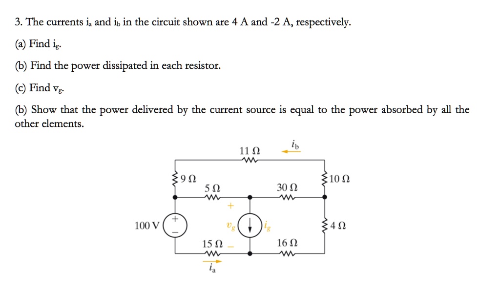 3. The currents ia and ib in the circuit shown are 4 A and -2 A, respectively. (a) Find ig. (b ...