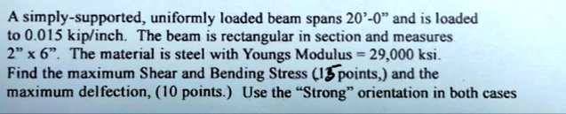 a simply supported uniformly loaded beam spans 20 0 and is loaded to ...