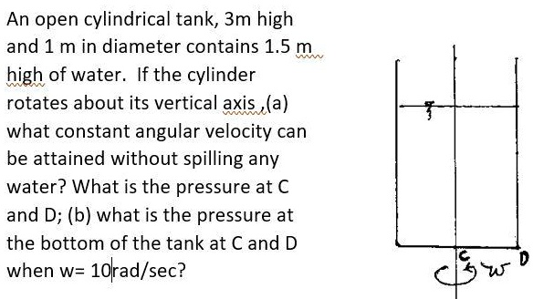SOLVED: An open cylindrical tank, 3m high and 1m in diameter, contains ...