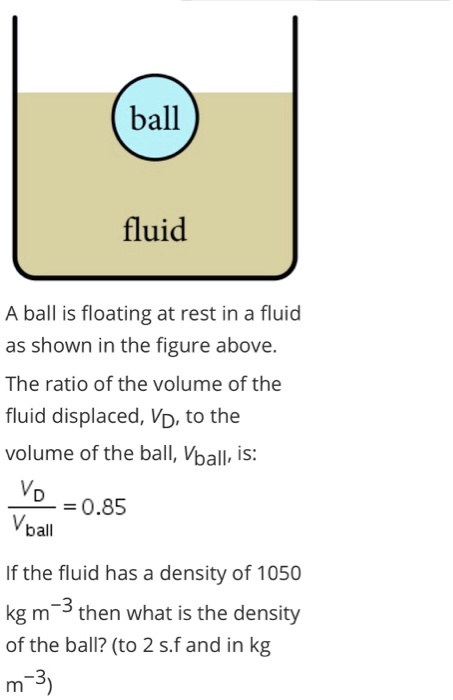 SOLVED: A ball is floating at rest in a fluid as shown in the figure ...