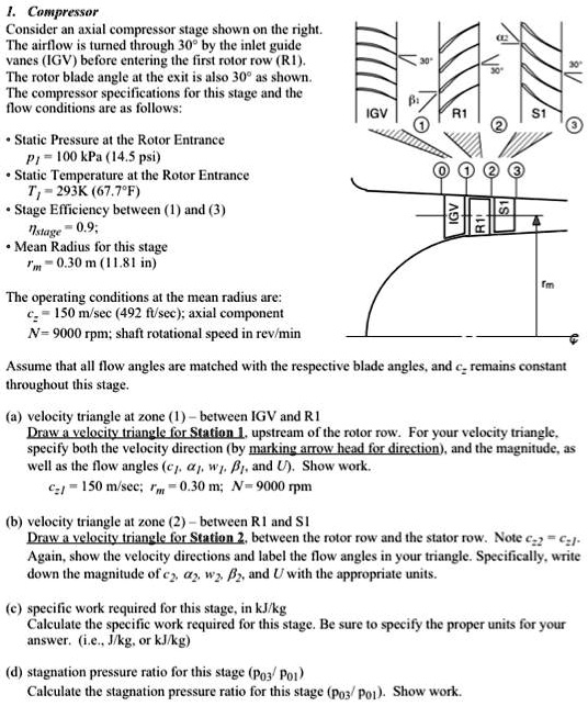 SOLVED: Compressor Consider an axial compressor stage shown on the ...
