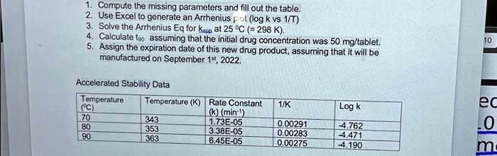 SOLVED: 1. Compute the missing parameters and fill out the table. 2. Use Excel to generate an ...