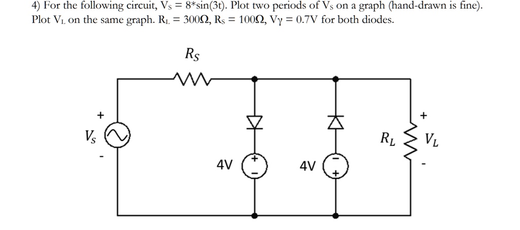 SOLVED: For the following circuit, Vs = 8*sin(3t). Plot two periods of Vs on a graph (hand-drawn ...