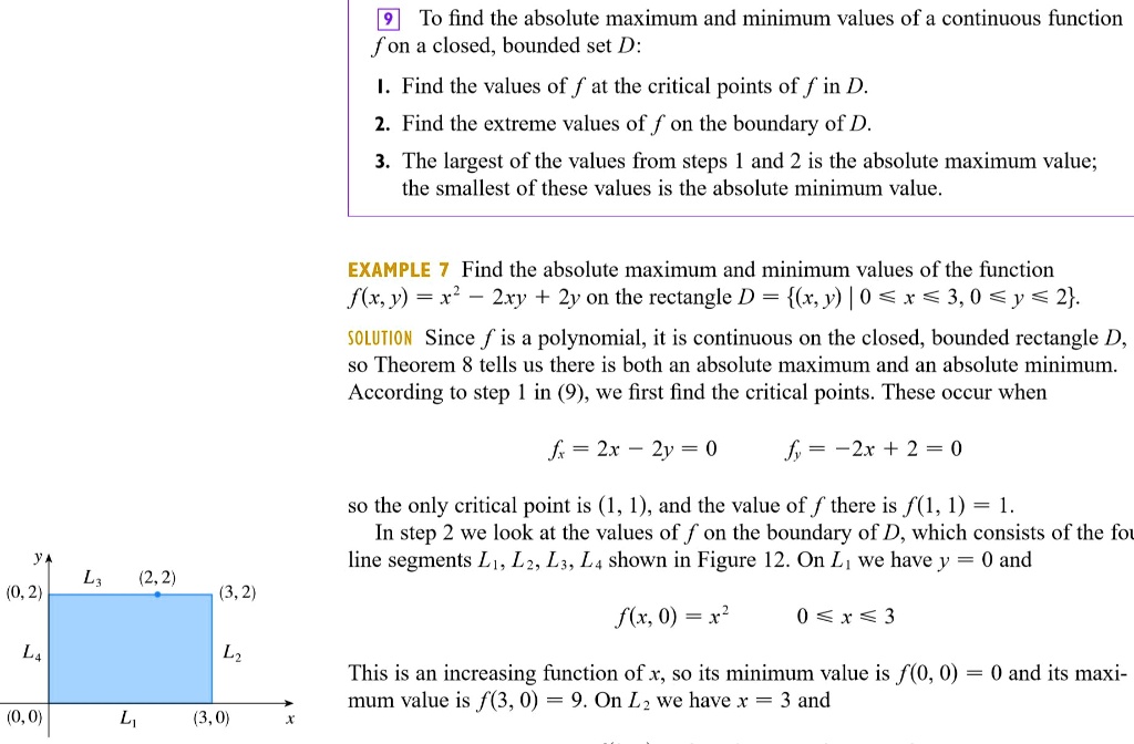 Solved To Find The Absolute Maximum And Minimum Values Of A Continuous Function F On A Closed