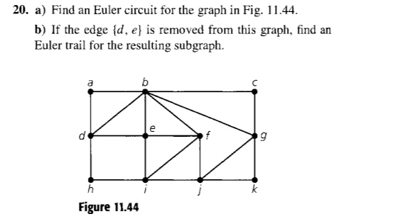 SOLVED:20. a) Find an Euler circuit for the graph in Fig: 11.4. b) If ...