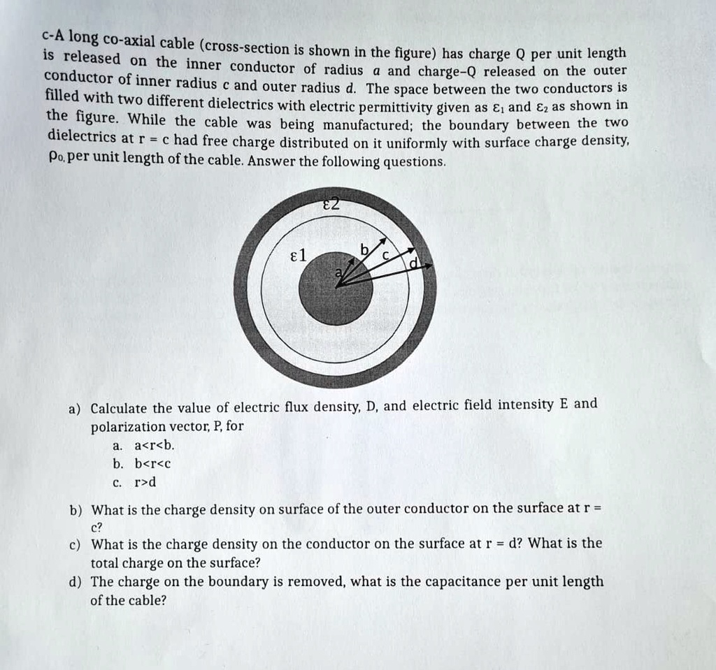 SOLVED: c-A long co-axial cable (cross-section is shown in the figure ...