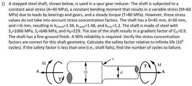 1) A stepped steel shaft, shown below, is used in a spur gear reducer ...