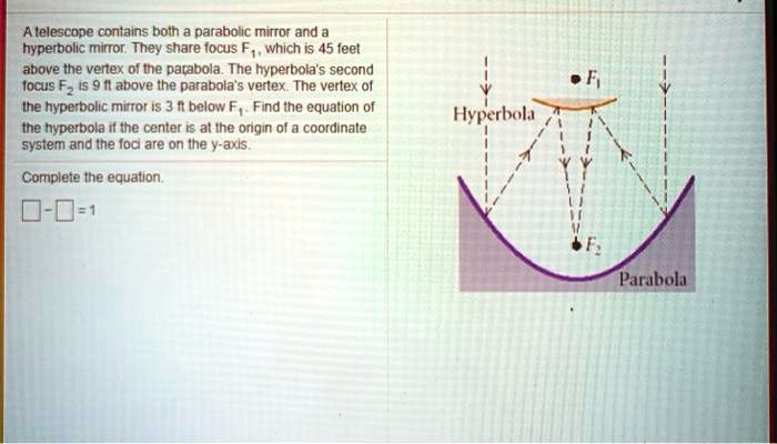 SOLVED: Telescope contains both a parabolic mirror and a hyperbolic ...