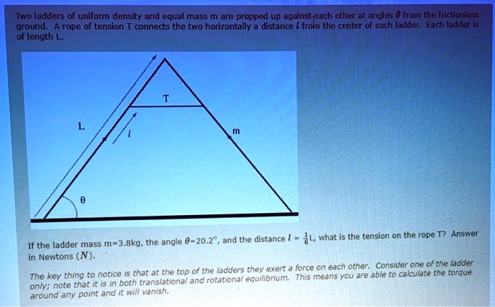 SOLVED: Two ladders of uniform density and equal mass m are propped up ...