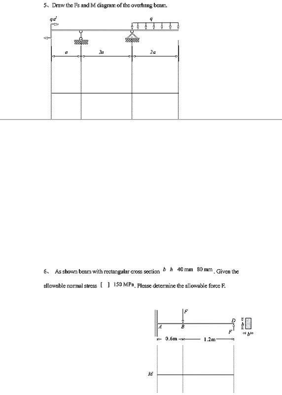 5. Draw the Fs and M diagram of the overhang beam. qa q 7777777 2a 2a 6 ...