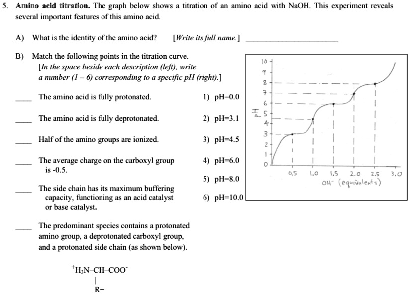 amino acid titration the graph below shows titralion of an amino acid with naoh this experiment ...