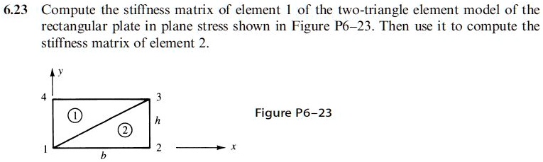 SOLVED: Compute the stiffness matrix of element l of the two-triangle ...
