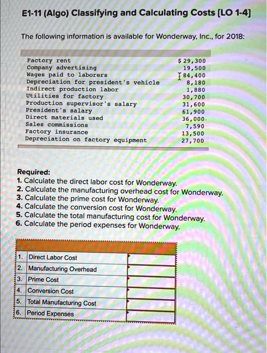 SOLVED: E1-11 (Algo) Classifying and Calculating Costs [LO 1-4] The following Information is ...