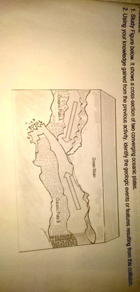 [GET ANSWER] 1. Study Figure below. It shows a cross-section of two ...