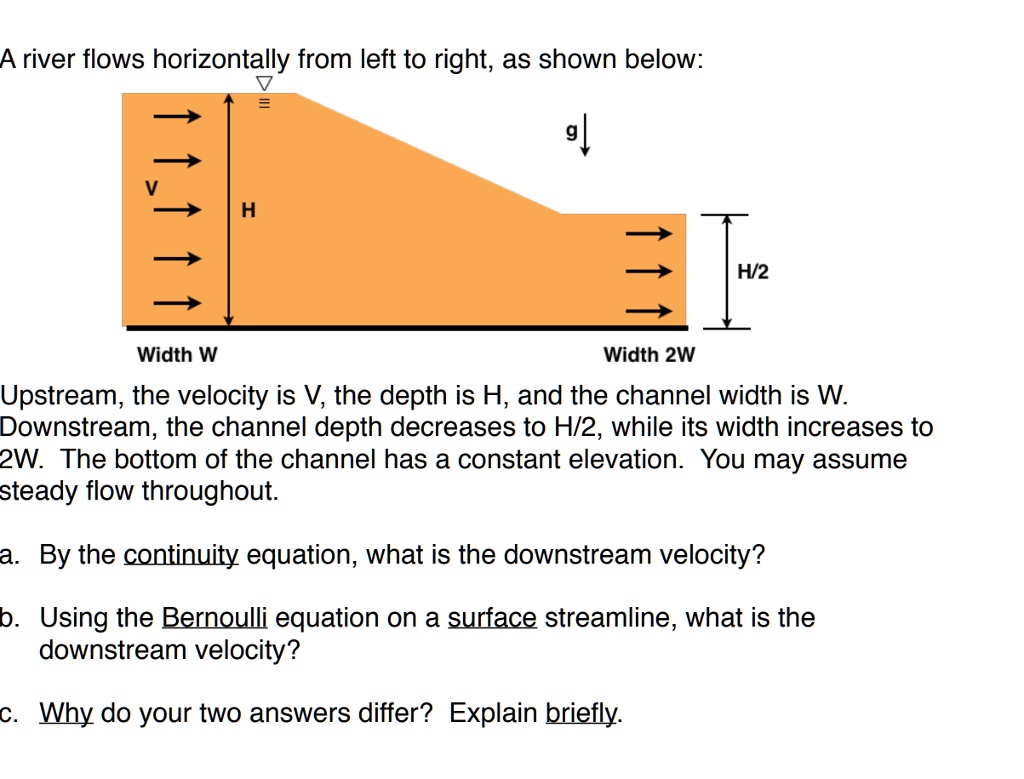 SOLVED: A river flows horizontally from left to right, as shown below ...