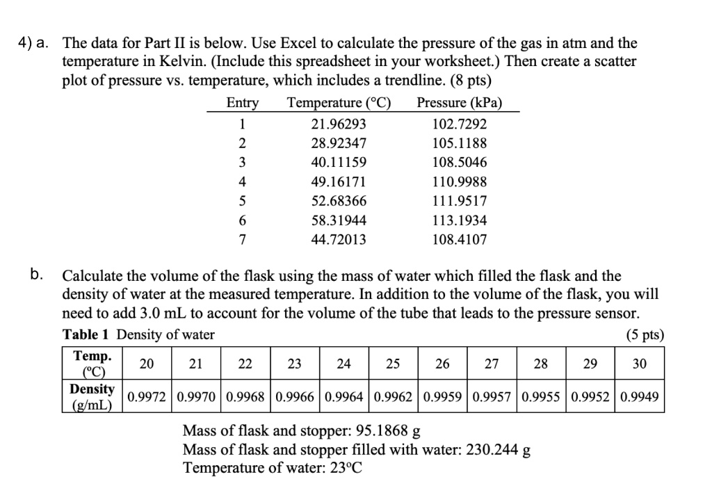 SOLVED: 4) a: The data for Part II is below. Use Excel to calculate the ...