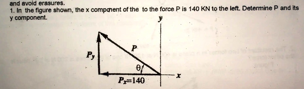 and avoid erasures. 1. In the figure shown, the x component of the to the force P is 140 KN to ...