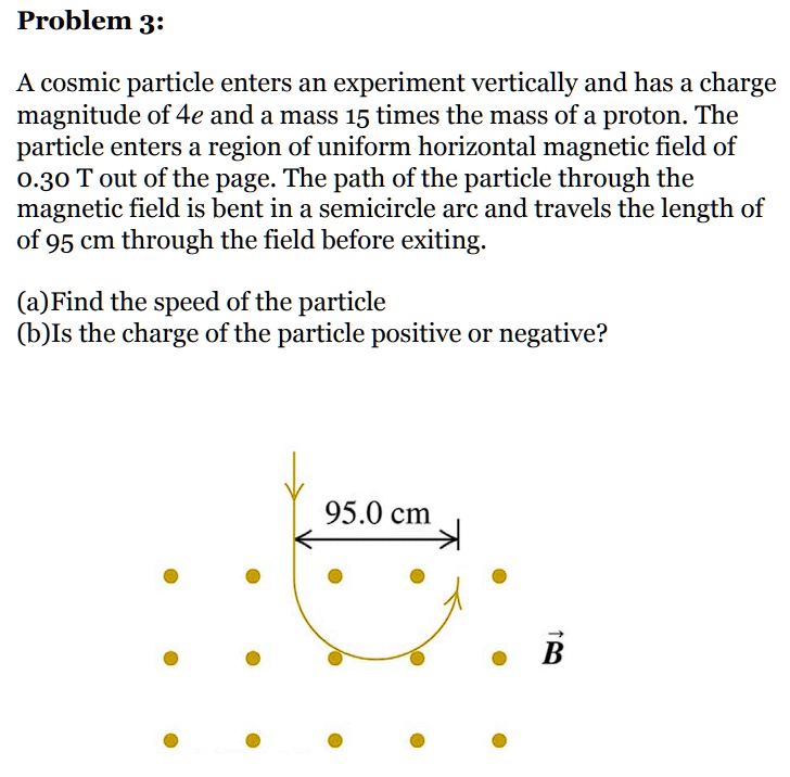 SOLVED: Problem 3: A cosmic particle enters an experiment vertically and has a charge magnitude ...
