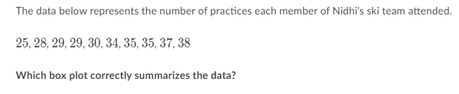 SOLVED: The data below represents the number of practices each member of Nidhi's ski team ...