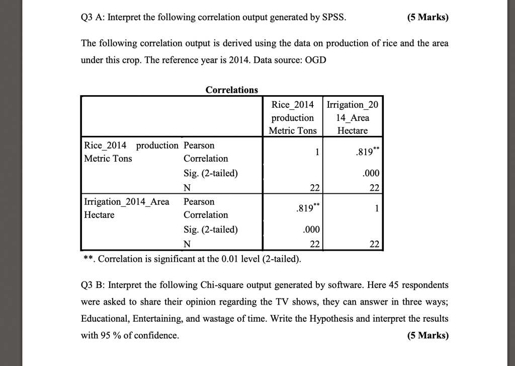 Solved Q3 A Interpret The Following Correlation Output Generated By Spss 5 Marks The 