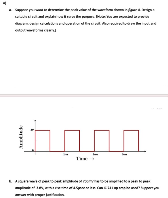 Amplitude 4) a. Suppose you want to determine the peak value of the waveform shown in figure 4 ...
