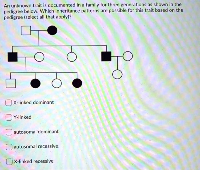 an unknown trait is documented in a family for three generations as shown in the pedigree below ...