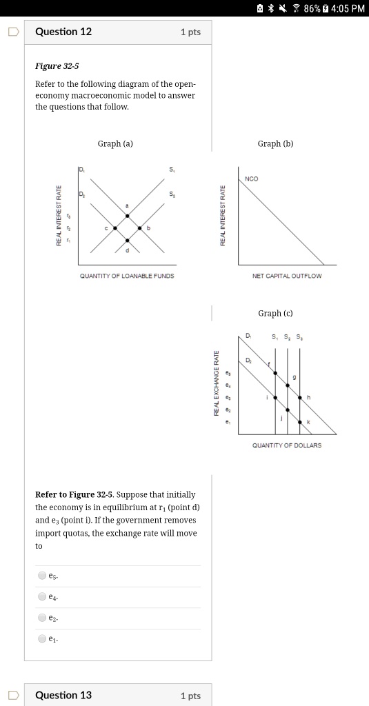 Question 12 1 pts Figure 32-5 Refer to the following diagram of the ...