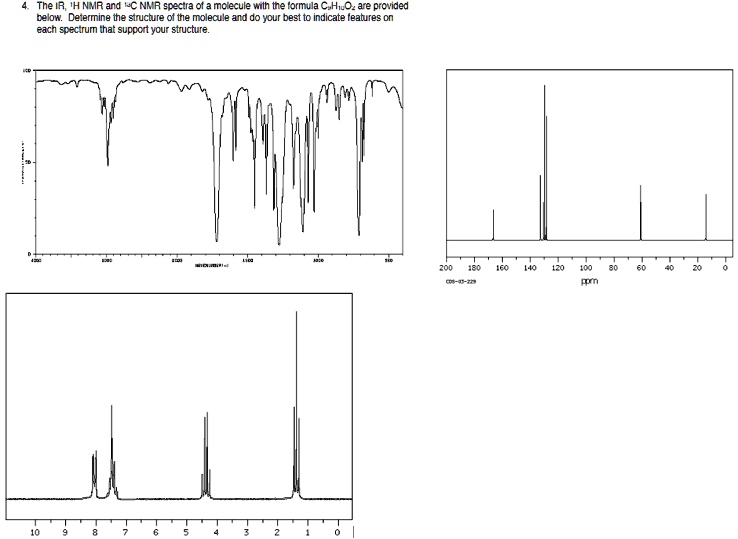 " The 1R 'H NMR are C NMR spectra of a molecule with the formula C14 ...