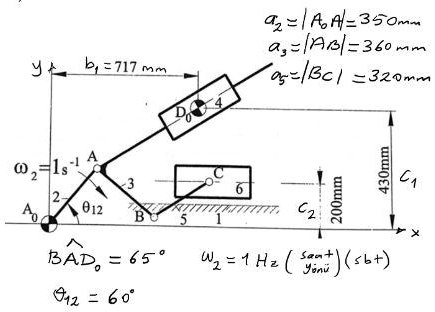 SOLVED: The mechanism in the figure: a) Find the angular velocity of ...