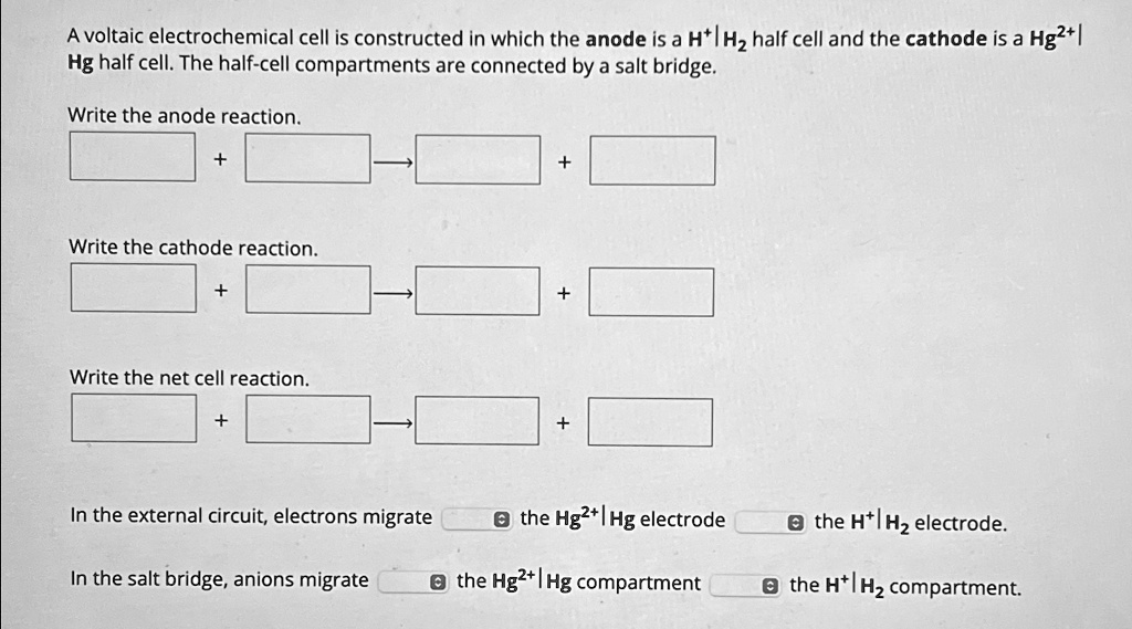 A voltaic electrochemical cell is constructed in which the...