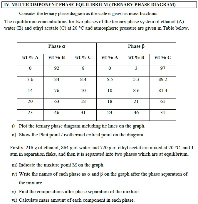 IV. MULTICOMPONENT PHASE EQUILIBRIUM (TERNARY PHASE DIAGRAM) Consider ...