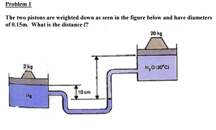 SOLVED: The two pistons are weighted down as seen in the figure below ...