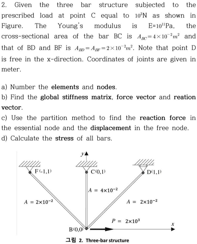 2. Given the three bar structure subjected to the prescribed load at point C equal to 10³N as ...